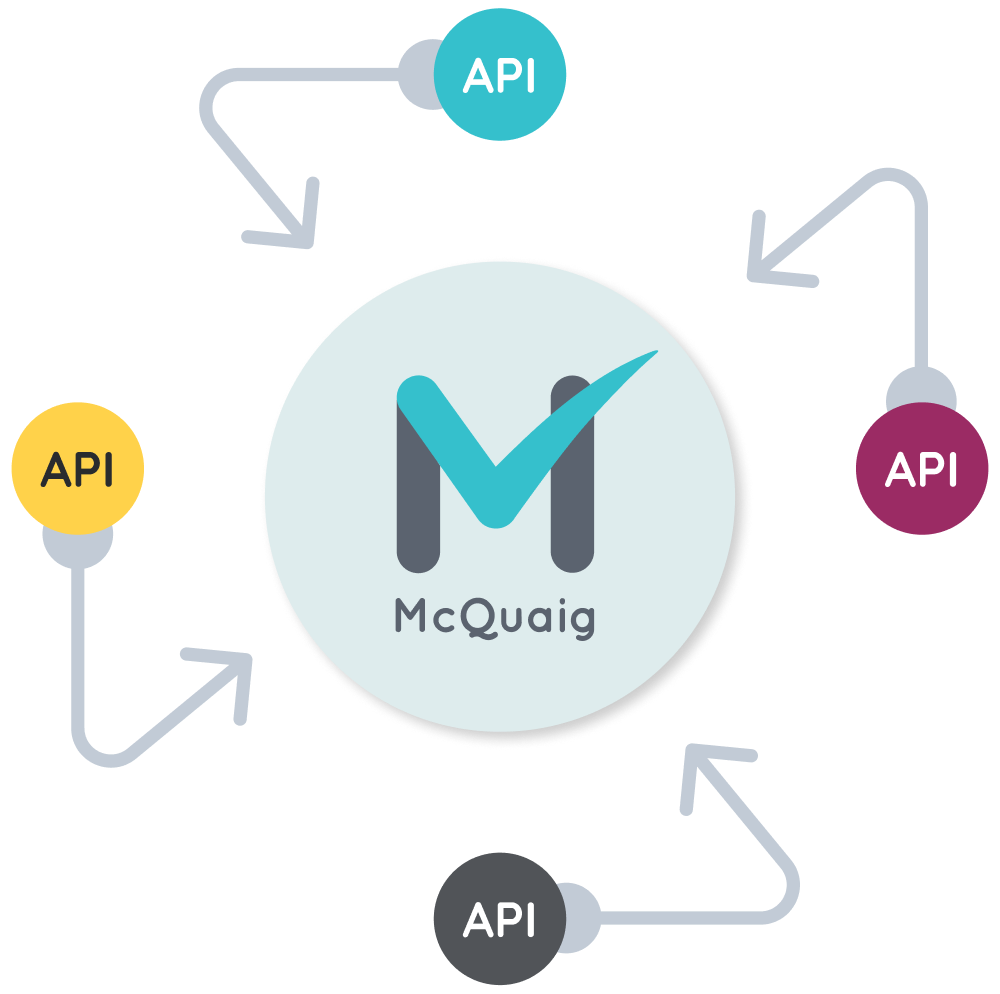 Services - Integrations