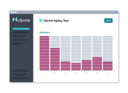 McQuaig Free Trial
